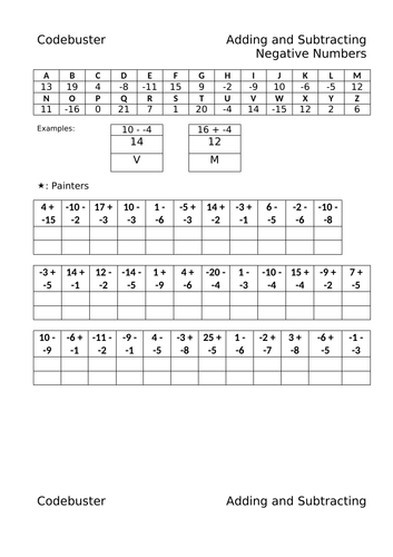 Differentiated Codebreaker Adding And Subtracting Negative Numbers Teaching Resources 