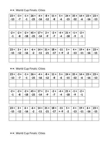 Differentiated Codebreaker: Adding Negative Numbers | Teaching Resources