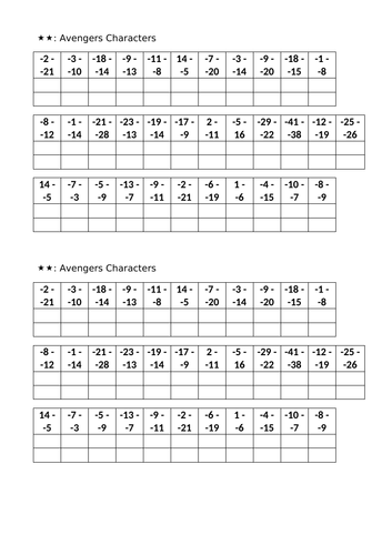 Differentiated Codebreaker: Subtracting Negative Numbers | Teaching ...