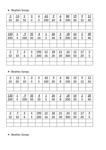 Differentiated Codebreaker: Converting Fractions to Percentages ...