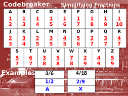 Differentiated Codebreaker: Simplifying Fractions | Teaching Resources