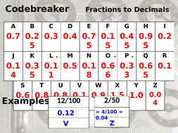 Differentiated Codebreaker: Converting Fractions to Decimals | Teaching Resources