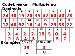 Differentiated Codebreaker: Multiplying Decimals | Teaching Resources