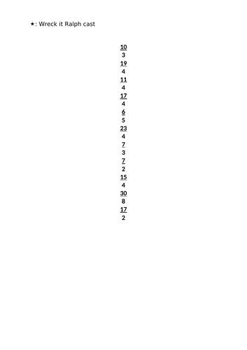 Differentiated Codebreaker Improper Fractions To Mixed Numbers Teaching Resources