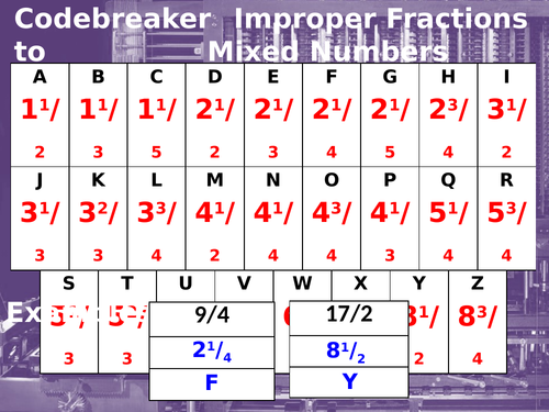 Differentiated Codebreaker Improper Fractions To Mixed Numbers Teaching Resources 