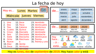 Spanish KS3 and KS4 - La fecha de hoy | Teaching Resources