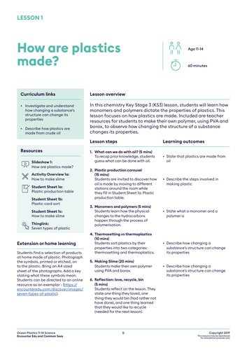 How are plastics made? - KS3 Chemistry | Teaching Resources