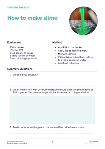 How are plastics made? - KS3 Chemistry | Teaching Resources