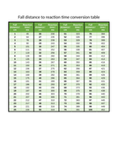 Alcohol - Activate | Teaching Resources