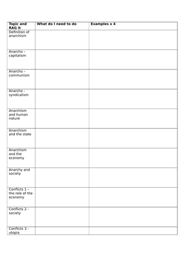Student module summary | Teaching Resources