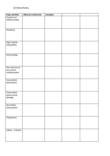 Student module summary | Teaching Resources