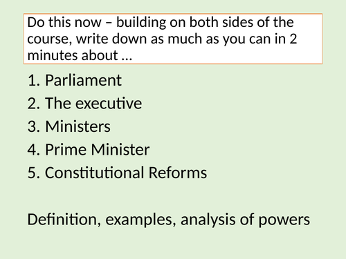 Executive power | Teaching Resources