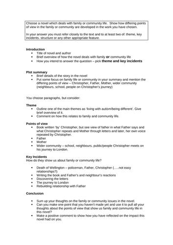 Curious Incident Scheme of Work | Teaching Resources