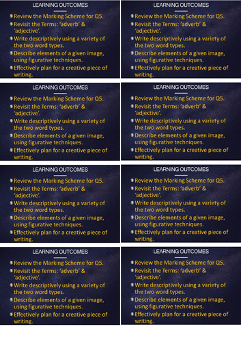 AQA 8700/1 GCSE English Language - AO5 Creative Writing Paper 1 ...