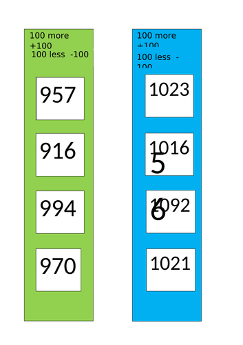 Number strips for place value 1/10/100 more or less | Teaching Resources
