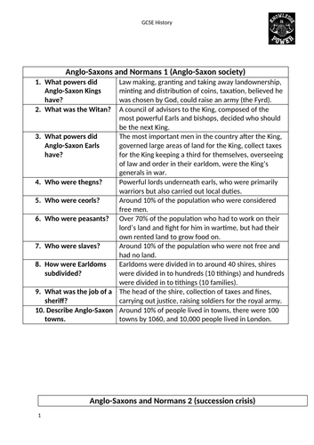 Anglo-Saxons and Normans knowledge organiser and tests - Edexcel 9-1 ...