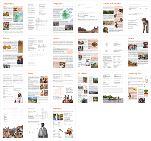 Ethiopia (country study) | Teaching Resources