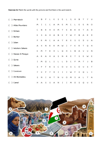 Morocco (country study) | Teaching Resources