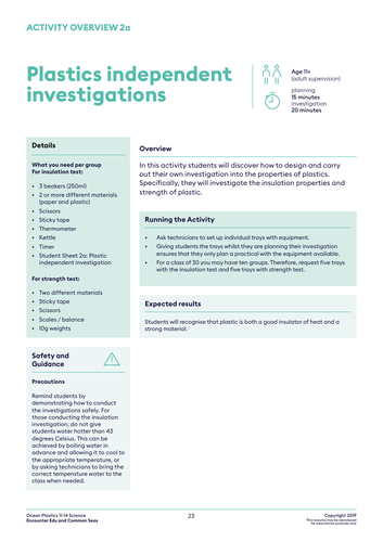 Why are plastics useful? - KS3 Chemistry | Teaching Resources