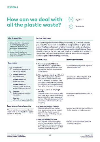 Plastic solutions: how can we manage waste? | Teaching Resources
