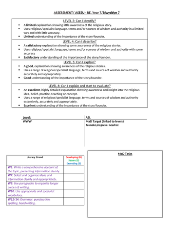 Origins of The Major World Religions - RE Scheme of Work and Lessons ...