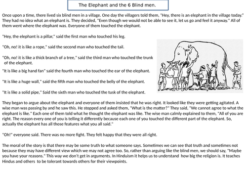 Origins of The Major World Religions - RE Scheme of Work and Lessons ...