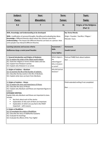 Origins of The Major World Religions - RE Scheme of Work and Lessons ...