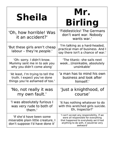 Sheila in 'An Inspector Calls' | Teaching Resources
