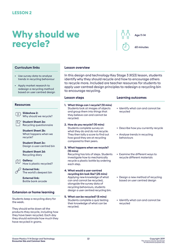 Plastic pollution: why recycle? | Teaching Resources
