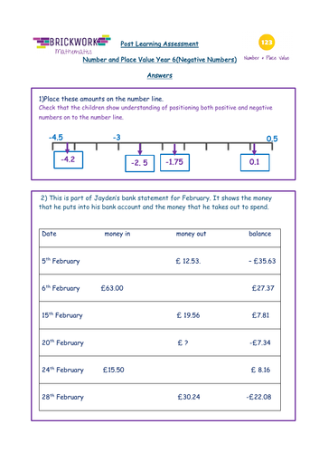 Year 6 Negative Numbers | Teaching Resources
