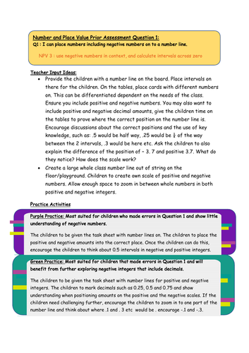 year-6-negative-numbers-teaching-resources