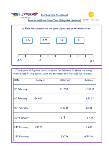 Year 6 Negative Numbers | Teaching Resources
