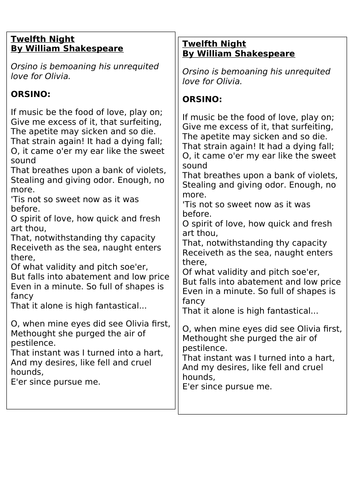 Analysis of Orsino's monologue - 'Twelfth Night' | Teaching Resources