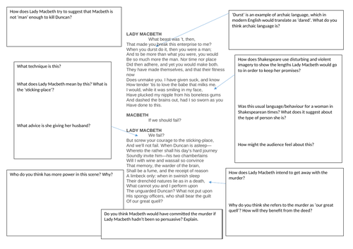 Lady Macbeth persuades Macbeth to murder Duncan Act 1 Scene 7 ...