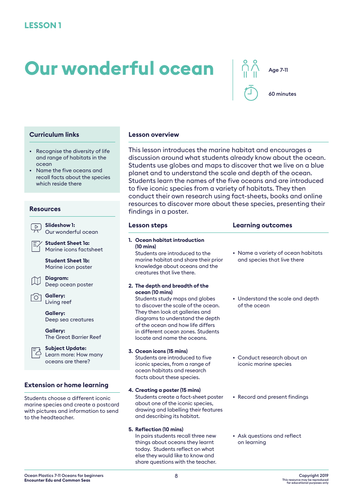 Our wonderful ocean KS2 | Teaching Resources
