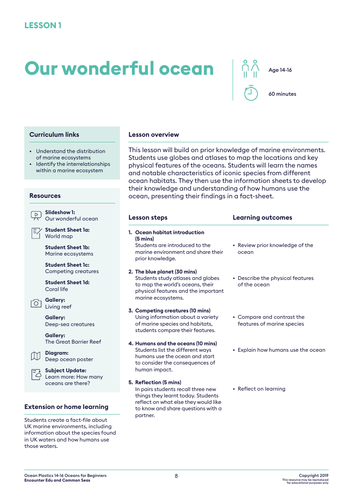 Our wonderful ocean KS4 | Teaching Resources