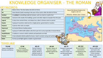 Knowledge Organiser - KS3 Y7 Romans | Teaching Resources
