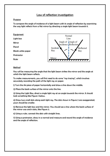 Science- Light- Reflection lesson Year 6 | Teaching Resources
