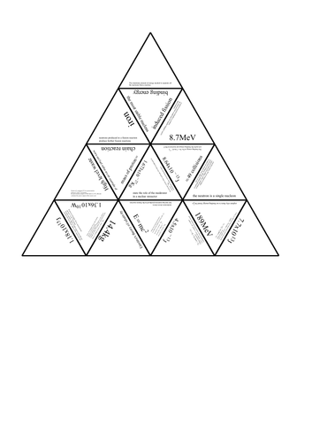 Tarsia puzzle revision resource for KS5 Physics Nuclear energy topic ...