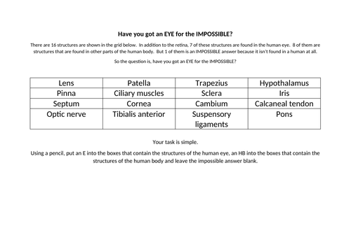 The eye and eye defects (Edexcel GCSE Biology) | Teaching Resources