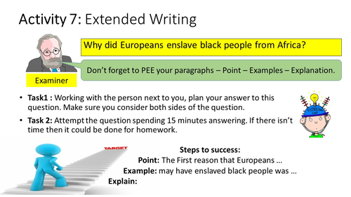 Why did Europeans enslave black people? | Teaching Resources