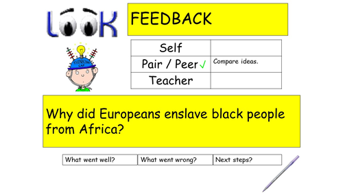 Why did Europeans enslave black people? | Teaching Resources