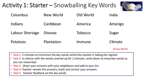 Why did Europeans enslave black people? | Teaching Resources
