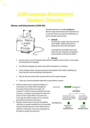 Child Language Aquisition Spoken Theorists | Teaching Resources