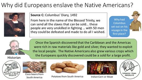 Why did Europeans enslave black people from Africa? | Teaching Resources