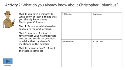 Why did Europeans enslave black people from Africa? | Teaching Resources