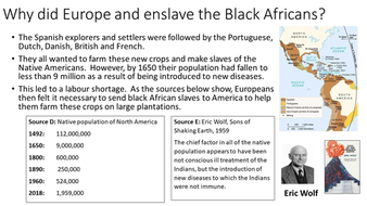 Why did Europeans enslave black people from Africa? | Teaching Resources