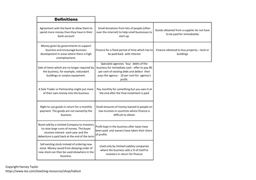 Sources of Finance - GCSE Full Lesson | Teaching Resources