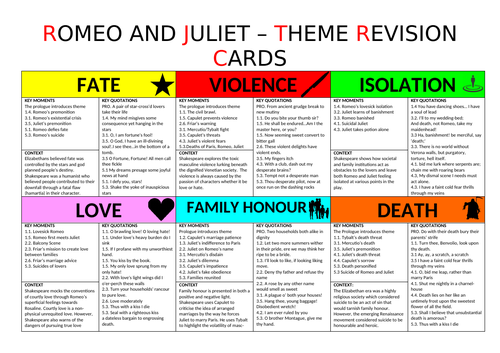 Romeo Revision Flashcards 9-1 (Romeo and Juliet) | Teaching Resources