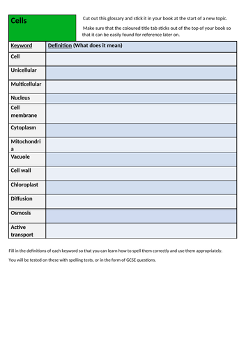 Selection of Science KS4 Literacy Mats and Keyword Glossaries for use ...